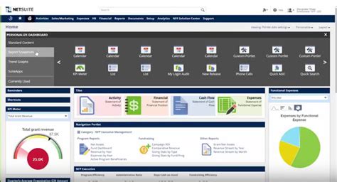 Leading Practices For The Modern Nonprofit SuiteSuccess Demo NetSuite Partner NetSuite ERP