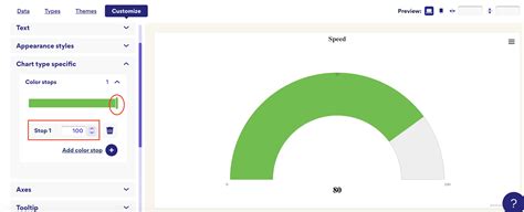 Solid Gauge Chart Type Specific Customization Everviz Knowledge Base