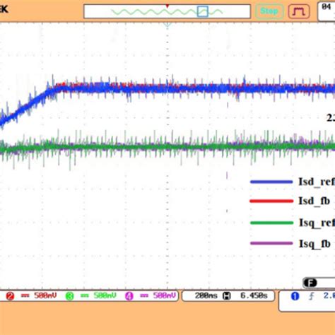 Three Phase T Type Inverter Structure Download Scientific Diagram