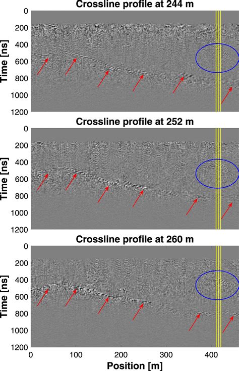 Development Of A Drone Based Ground Penetrating Radar System For