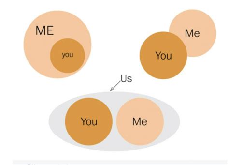 Cooperative Game Theory Mbaindating