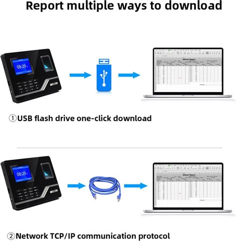 Poemysir Attendance System Fingerprint Tcpip Usb Password India Ubuy