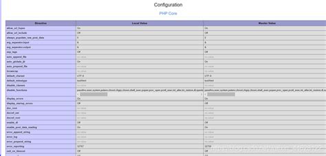 如何利用thinkphpv5的漏洞来getshellthinkphp V5139 漏洞获取主机shell Csdn博客