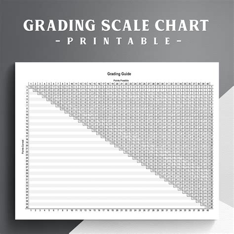 Printable Grading Scale Chart An Essential Reference Tool For