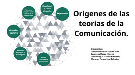 Orígenes De Las Teorías De La Comunicación By Said Salvador Morones