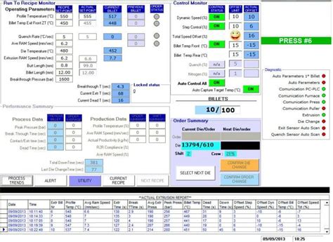 ECN Sai Automation