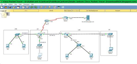 Tutorial Jaringan Komputer Dhcp Server Routing Dns Server Dan Cloud Computing Pada Cisco