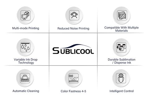 Format Industrial 2 6m Epson Printheads Dye Sublimation Printer Buy Format Industrial 2 6m