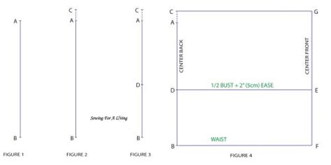 How To Draft A Bodice Pattern A Step By Step Tutorial Sewing For A Living