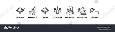 Okr Banner Web Icon Set Vector Stock Vector Royalty Free 2459756507 Shutterstock