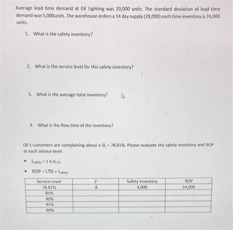 Solved Average Lead Time Demand At Ge Lighting Was 20 000