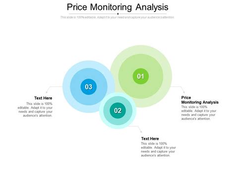 Price Monitoring Analysis Ppt Powerpoint Presentation Portfolio Designs Cpb Presentation