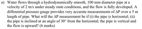 Solved A Water Flows Through A Hydrodynamically Smooth 100