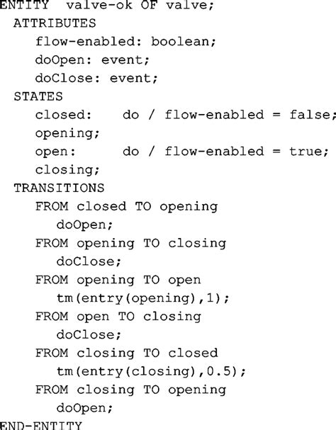 Aml Representation Of The Augmented State Transition Diagram Download Scientific Diagram