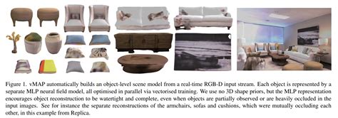 Vmap实时矢量化物体级神经场slam Csdn博客