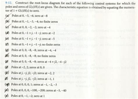 Construct The Root Locus Diagram For Each Of Chegg Com