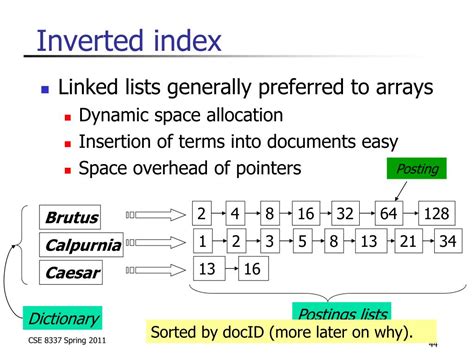 ppt information retrieval powerpoint presentation free download id