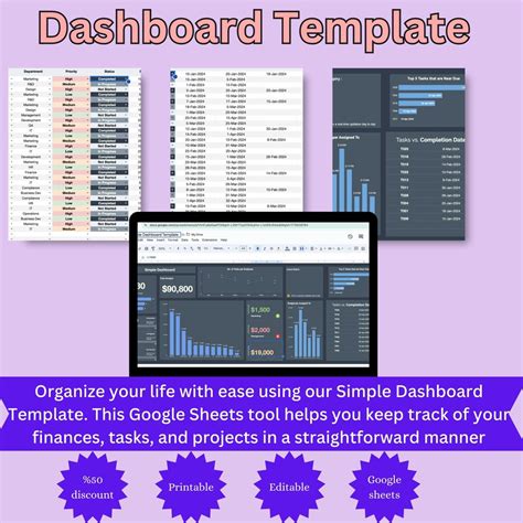 Simple Dashboard Template Google Sheets Format Customizable Spreadsheet Business Analytics