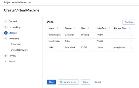 Openshift Virtualization With Portworx Portworx