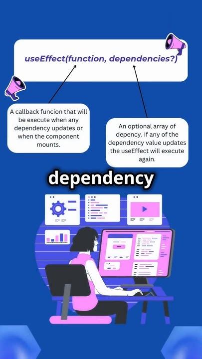 Mastering React Useeffect Code Coder Learning React Reacthooks