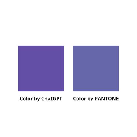 Irakli Dolidze On Linkedin ტრენდული ფერი და ხელოვნური ინტელექტი ჯერ კიდევ მაშინ როცა Chatgpt ის…