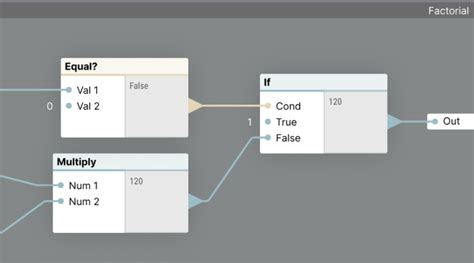 Filter Forge Buy Ultraforge