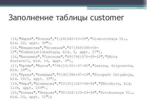 Разработка базы данных издательства презентация онлайн