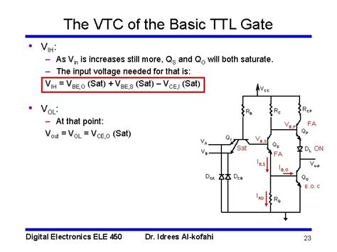 Ttl Logic Nand Gate Circuit Circuit Diagram