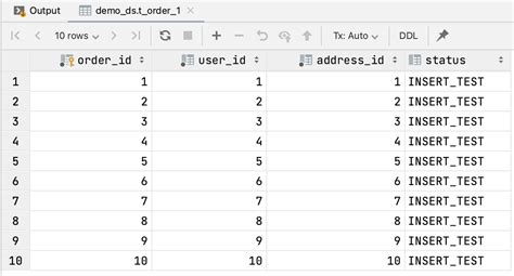 Use Custom Primary Key · Issue 11072 · Apacheshardingsphere · Github