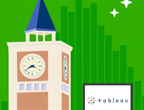 Advanced Tableau Table Calculations Coursera