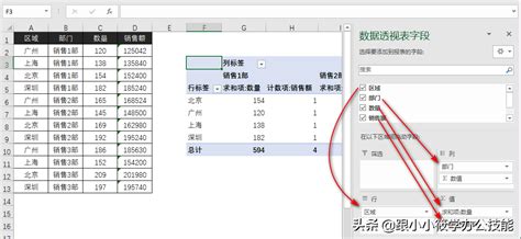 Excel数据透视表汇总出错，可能是这个原因 正数办公