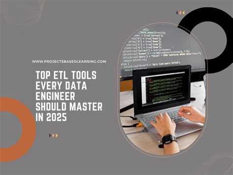 Top Etl Tools Every Data Engineer Should Master In 2025 Projects