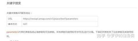 初步尝试使用高德API 知乎