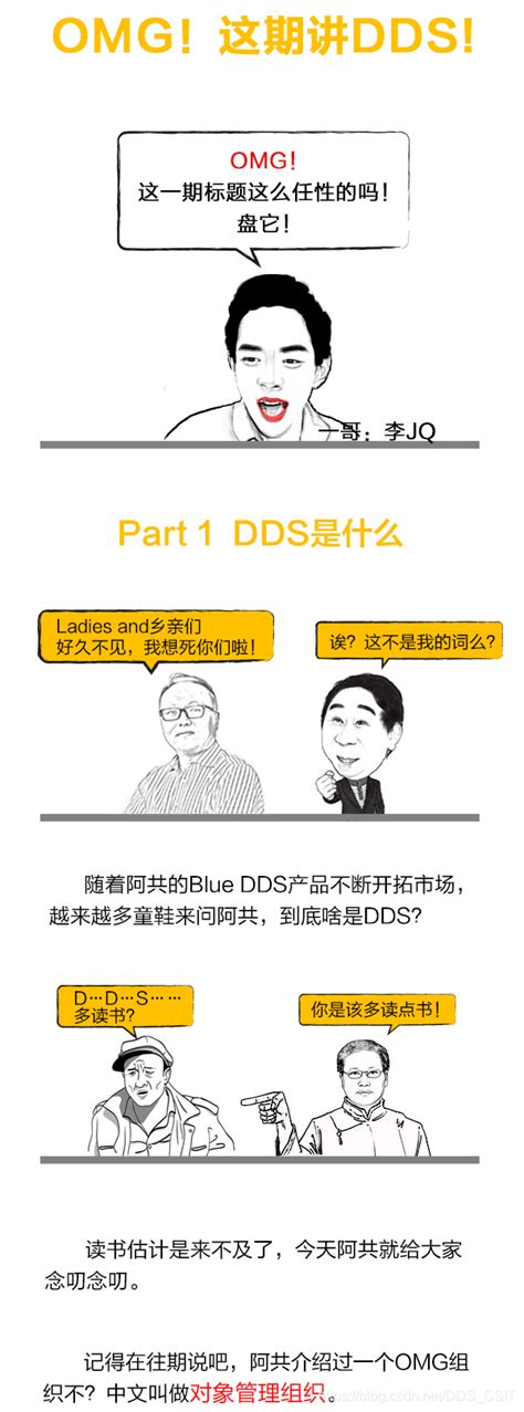 一文读懂“数据分发服务dds”（data Distribution Service，rtps，omg）omg Dds Csdn博客