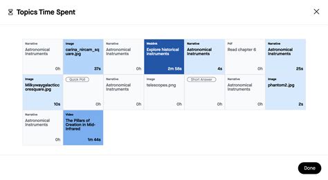 Contextual Analytics Honor Education