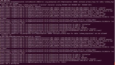 Postgresql Migration In Rails 5 With Jruby Stack Overflow