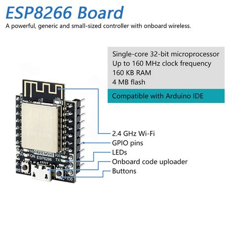 Freenove Ultimate Starter Kit For Esp8266