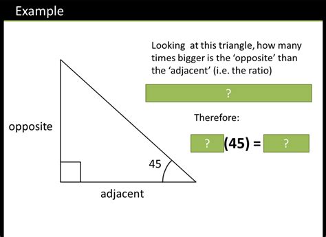 10 Of The Best Trigonometry Questions Worksheets And Resources For Ks3 4 Maths Teachwire