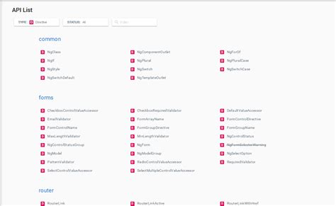 angular6 学习笔记——指令 半路独行 博客园