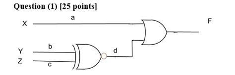 SOLVED The Above Circuit Consists Of An OR Gate And An EX NOR Gate The EX NOR Is The