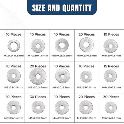Metal Flat Washer Sizes