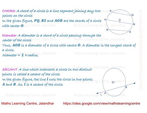 Class 9chapter 10circlesbasic Definitions And Theorems Related To