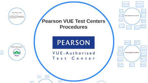 Pearson Vue Test Centers Procedures By Aya Abbas On Prezi