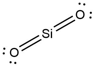 SiO Molecule Easy Peasy All In One High Babe