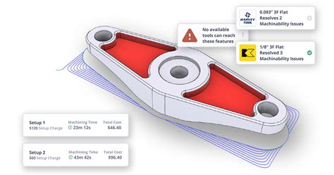 Turn Bottlenecks Into Breakthroughs With Ai Toolpath S Add In For Autodesk Fusion