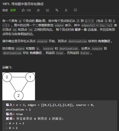 【算法】深度优先搜索 Dfsdfs算法代码 Csdn博客