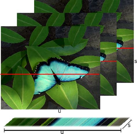 Figure 1 From Depth Map Estimation In Light Fields Using An Stereo Like