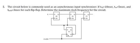 The Circuit Below Is Commonly Used As An Asynchronous