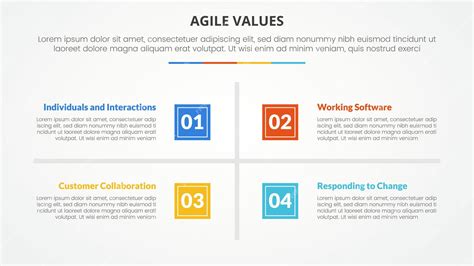 Premium Vector Agile Values Infographic Concept For Slide Presentation With Square Base And