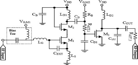 Figure from Development of Accurate BSIM Noise Parameters for CMOS µm Transistors in